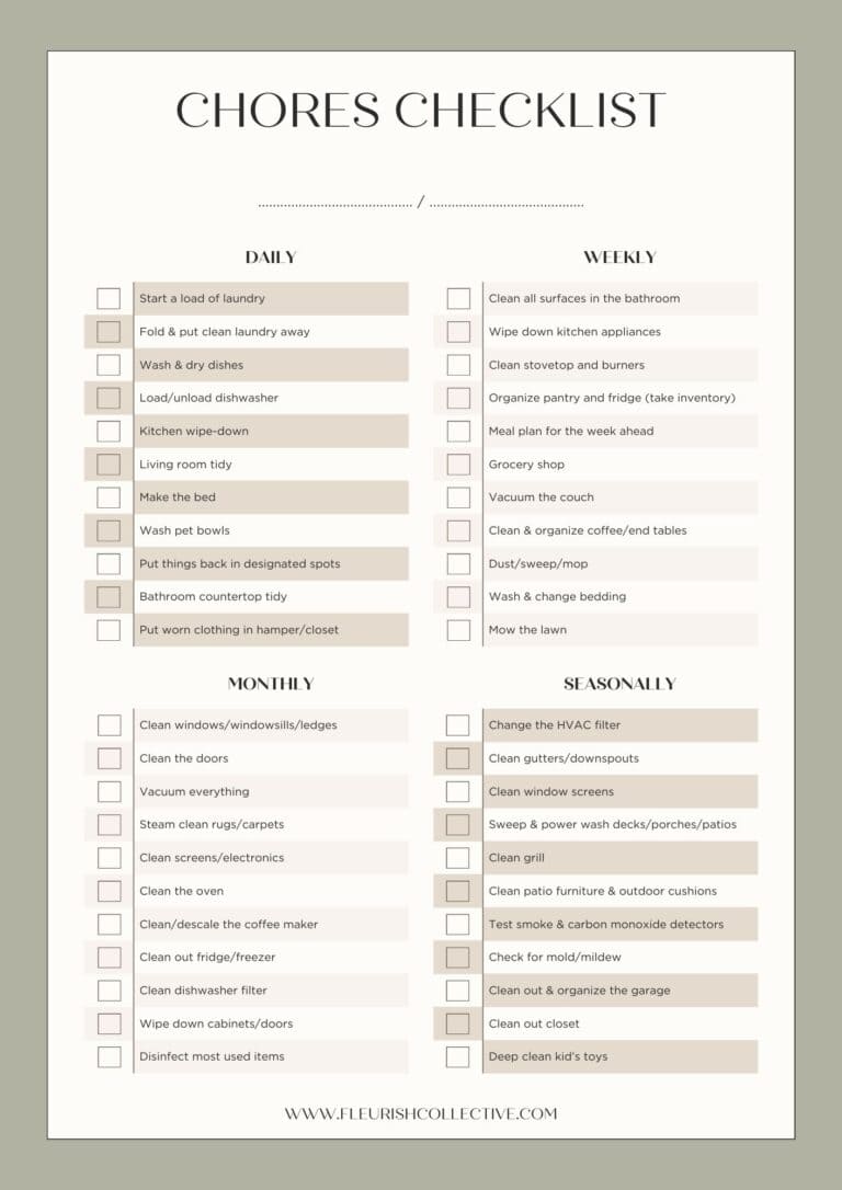 Your Daily, Weekly, Monthly Household Chores Checklist For Adults ...