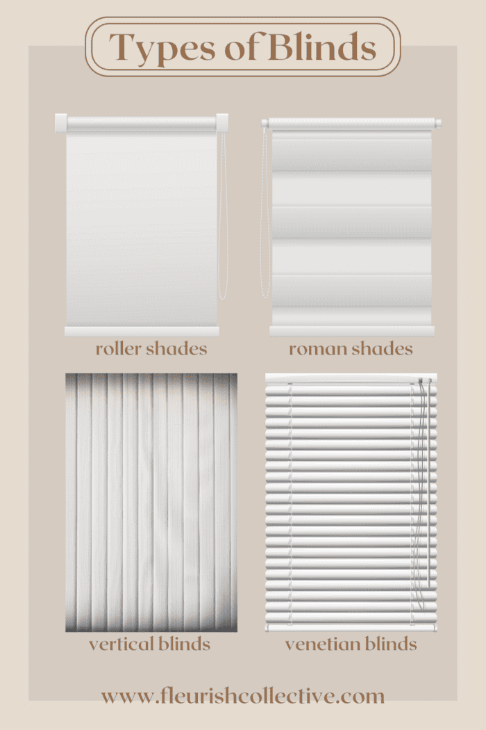 The Best Brands For Blinds and Window Coverings in Canada | Fleurish ...