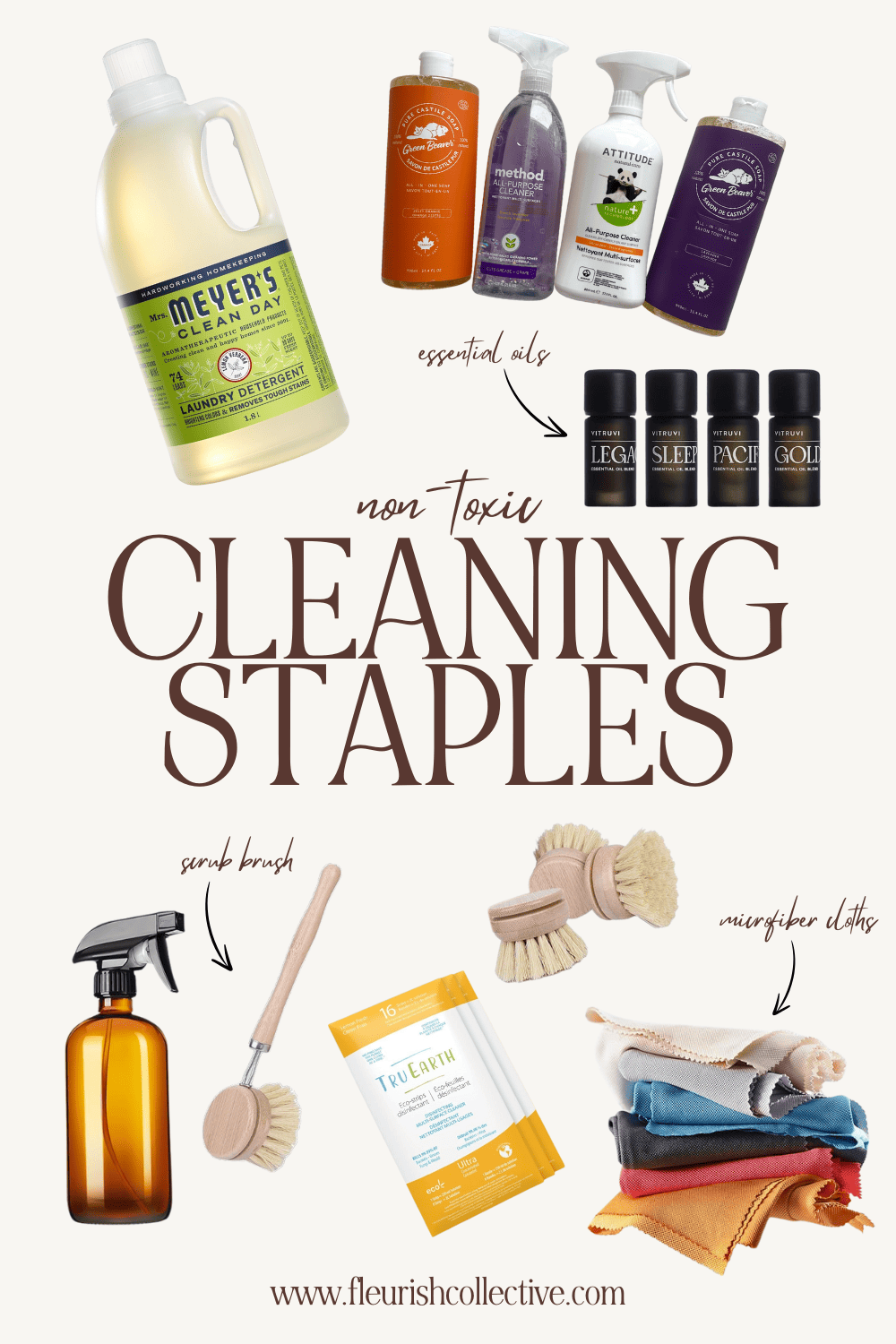 The Ultimate Canadian Non-Toxic Spring Cleaning Checklist Guide ...